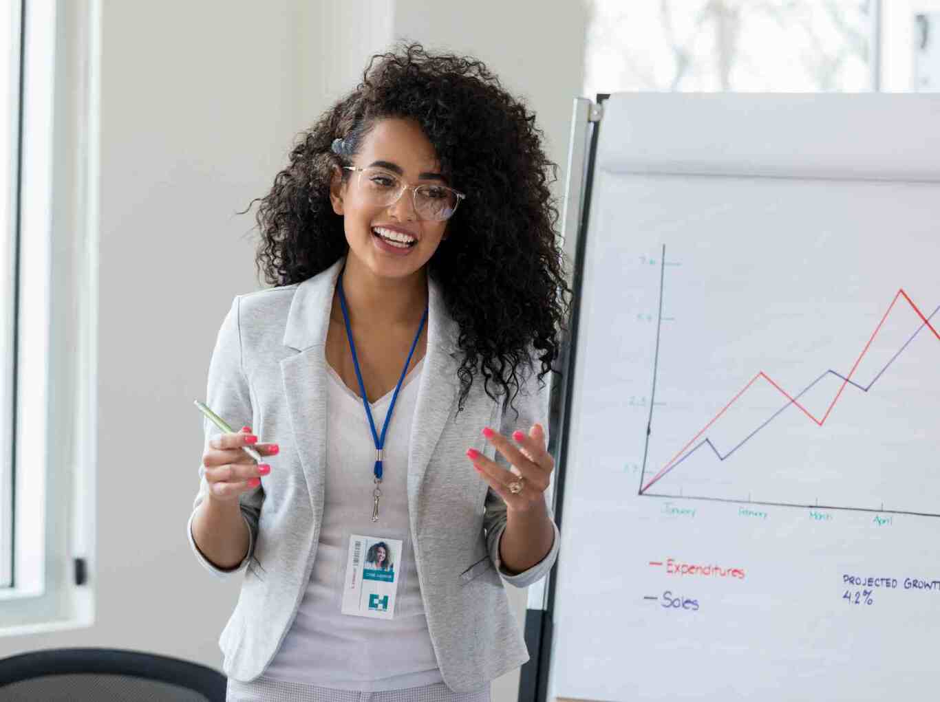 Understanding Conversion-Driven Google and Meta Marketing